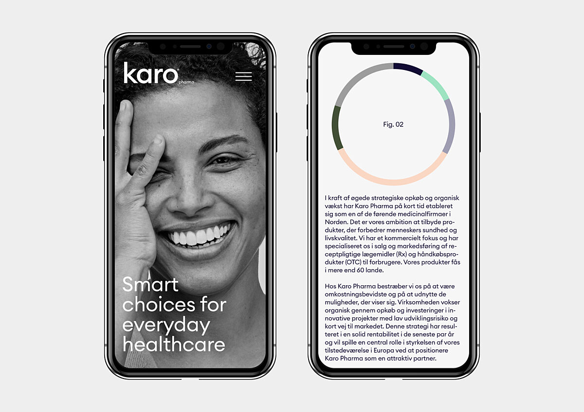 Studio C — Karo Pharma